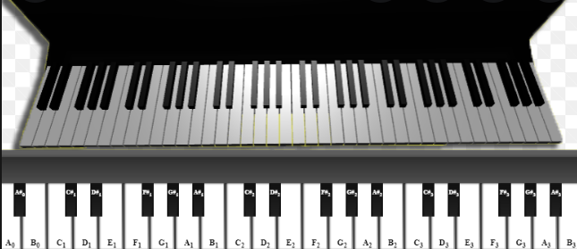 Cara Memainkan Piano Virtual Menggunakan Keyboard - Recycled Loops Music